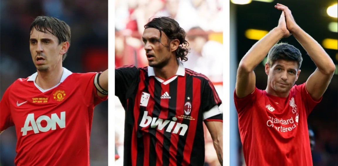 Lionel Messi masuk dalam daftar 10 pemain aktif paling loyal di E