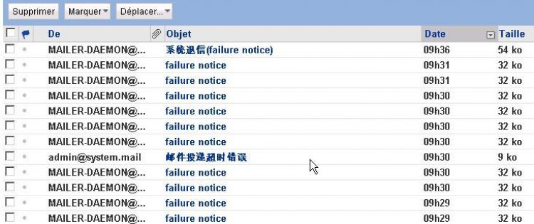 Mailer-Daemon | Brilio.net
