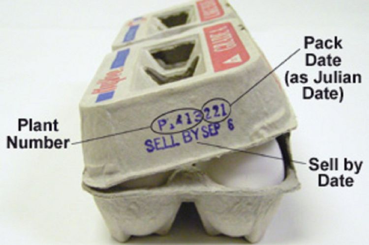 Ini arti label pada kemasan telur, kedaluwarsanya kapan ya?