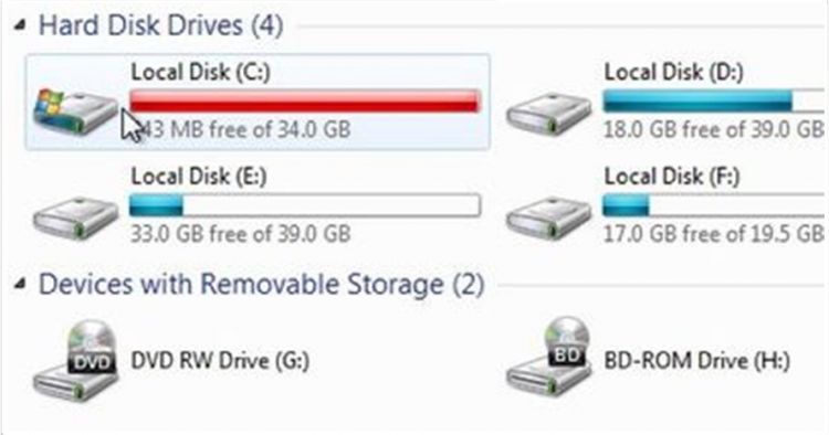 Kenapa drive bawaan di komputer Windows memakai C, nggak A atau B?