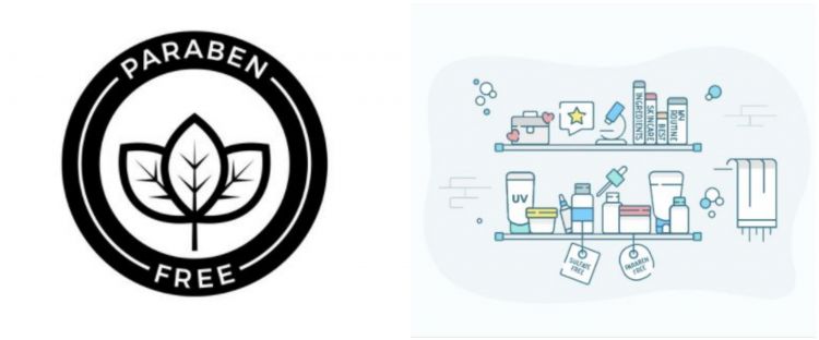 5 Cara mengecek ingredients skincare, pakai website Incidecoder