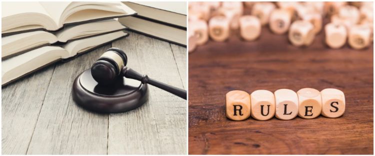 Norma adalah, ketahui fungsi, tujuan, tingkatan, dan jenisnya