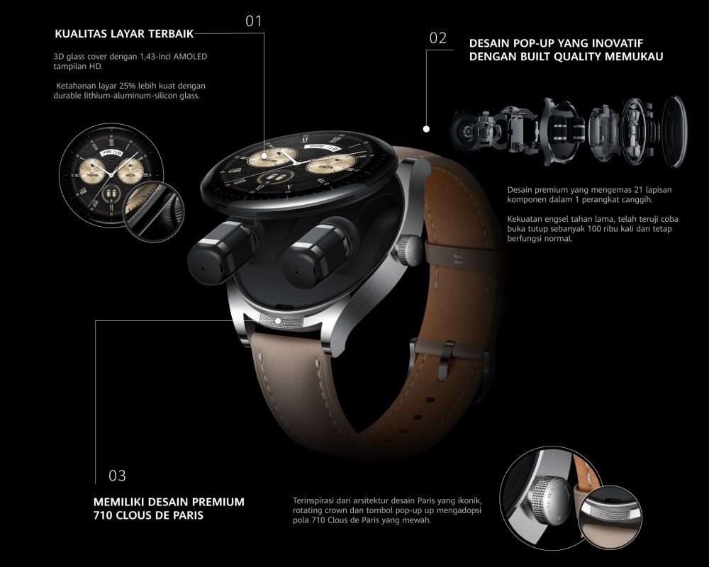 Huawei resmi perkenalkan perangkat 2 in 1 Watch Buds, TWS di dalam ...