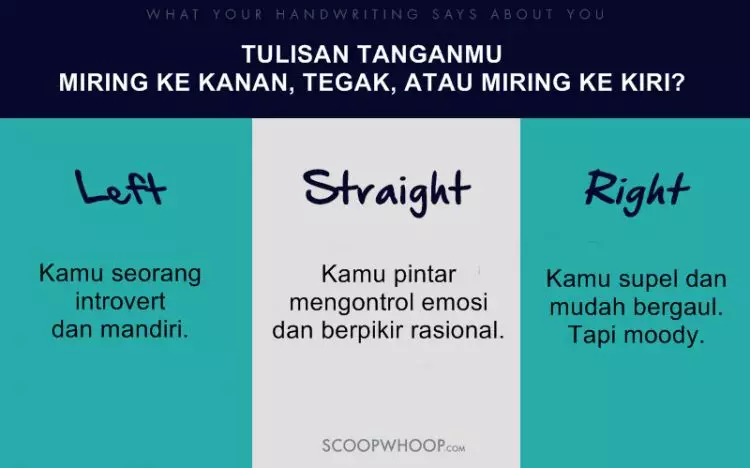 Tulisan tanganmu miring ke kanan, kiri, atau tegak? Ini lho artinya
