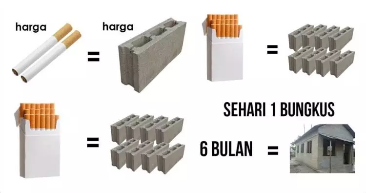 6 Gambar hitung-hitungan ini ngawurnya bikin ketawa, bener nggak ya?