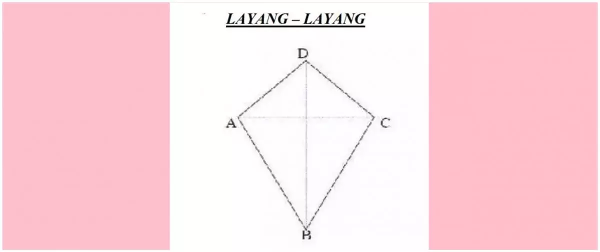 Rumus luas layang-layang, pengertian, contoh soal dan trik mudah ...
