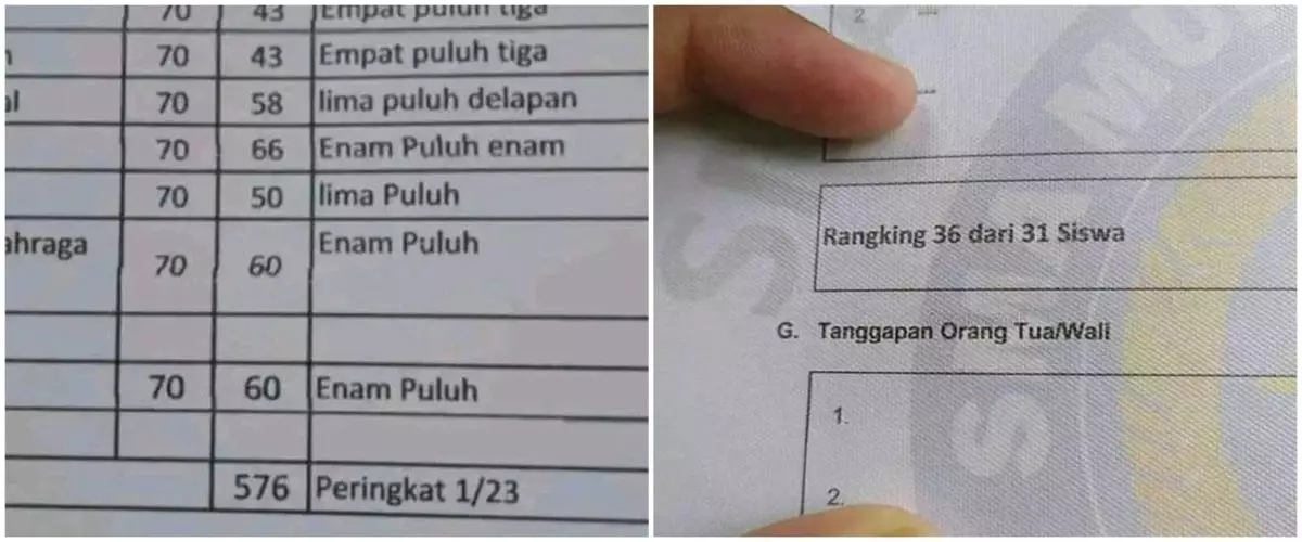 11 Potret kocak isi rapor ini bikin orang tua bingung harus respons apa ...